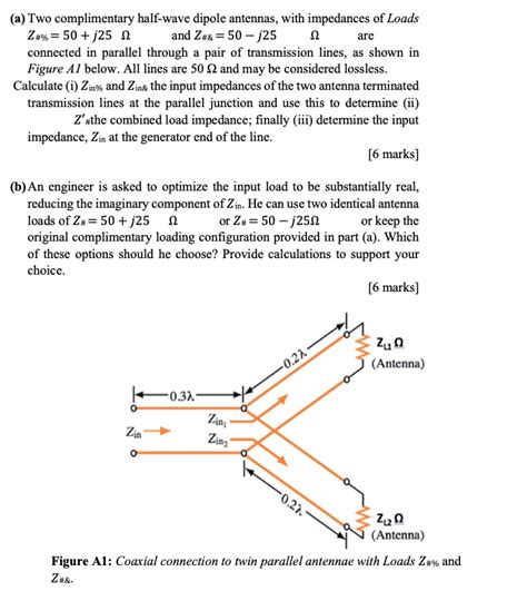 Solved A Two Complementary Half Wave Dipole Antennas With Impedances Of Loads Z150j25 And