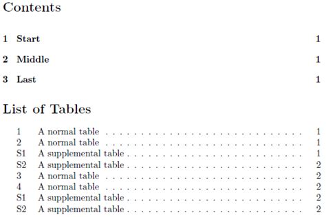 Sectioning How To Change Table Numbering Scheme At A New Section