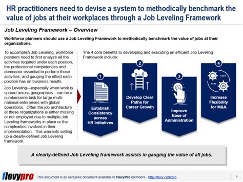 Hr Strategy 4 Benefits Of Setting Up A Robust Job Leveling Framework