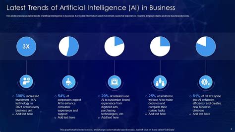 Artificial Intelligence Ai Powerpoint Ppt Template Bundles Presentation Graphics Powerpoint