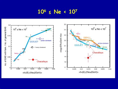 M.Tamada Kinki University - ppt download