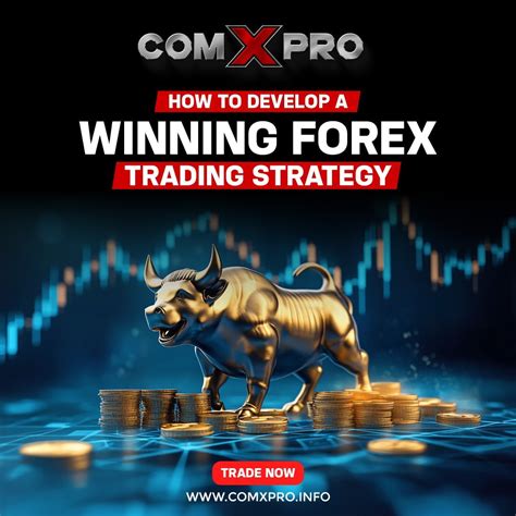 How To Develop A Winning Forex Trading Strategy