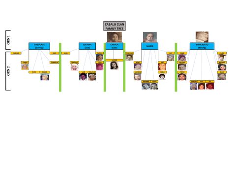 Cabalu Clan Public Group Facebook