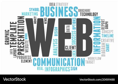 Infographic Word Cloud