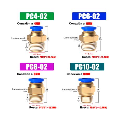 18 Piezas Conector Rápido Neumático Racor Latón Medidas 46810mm 14