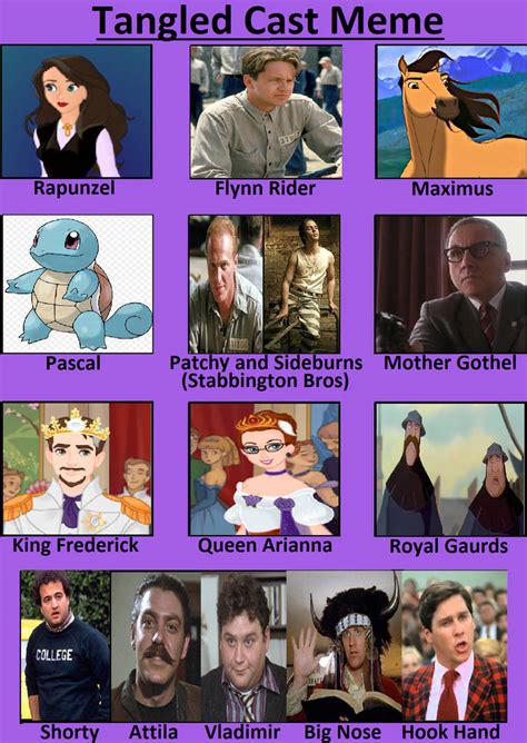 My Tangled Recast By Magicmovienerd On Deviantart