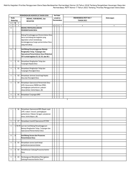 22 C Padanan Permen2 Roni Hariyadi Pdf