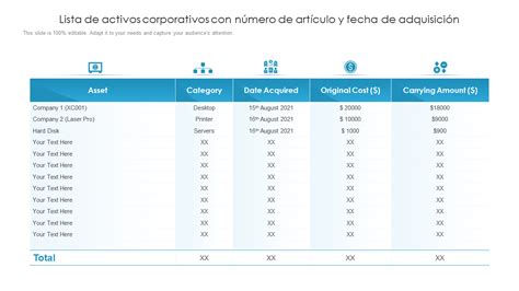 Las 10 Mejores Plantillas De Lista De Activos Con Ejemplos Y Muestras