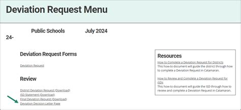 How To Complete A Deviation Request For Districts Catamaran Technical
