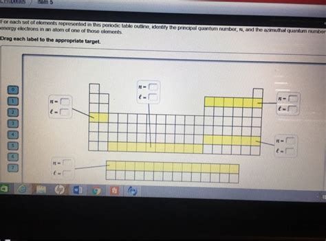 solved for each set of elements represented in this pcnodic