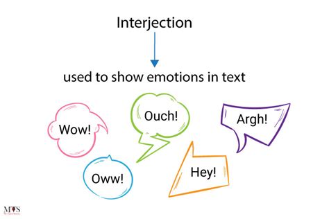 How To Learn English Grammar