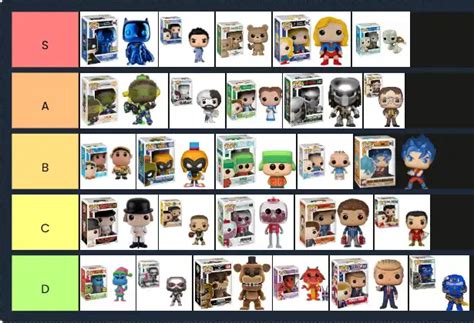 Car Brands Tier List 2025 The Ultimate Tier List Maker Car Brands Tier List Maker