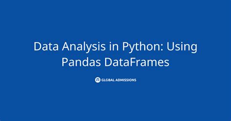 Data Analysis In Python Using Pandas Dataframes At Coursera Project