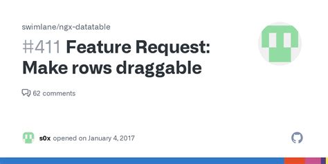 Feature Request Make Rows Draggable · Issue 411 · Swimlanengx Datatable · Github