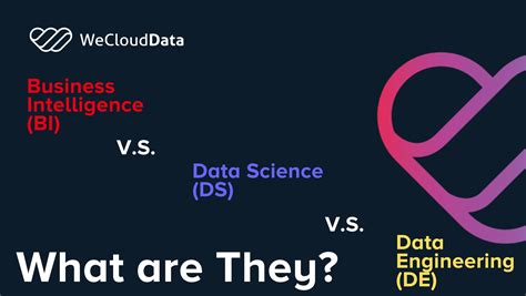 Business Intelligence Bi Vs Data Science Ds Vs Data Engineering De What Are They