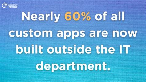 Learn How To Create Strong Digital Experiences With Nocode Technology Advisors Inc Posted On