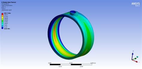 Ansys Fluent滑动轴承油膜流场仿真原理及操作全程有声讲解教程（ 327） Icem Cfd Fluent 仿真秀视频课程