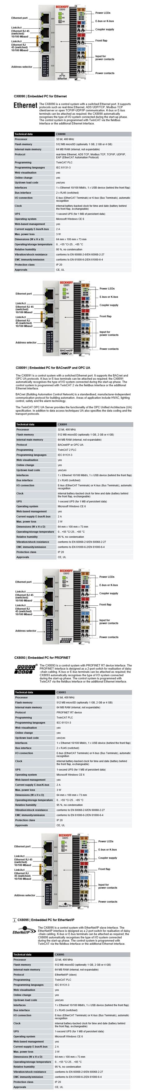 Beckhoff Embedded Pc Cx8000 Series