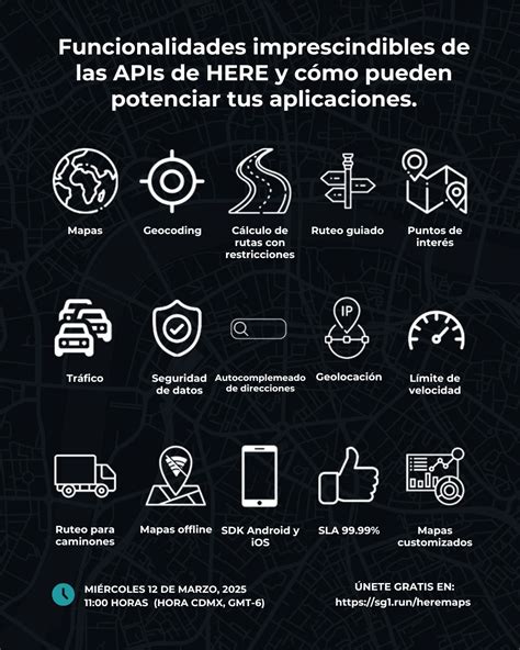 Apps Geocoding Maps Ux Ecommerce Javascript Rest Api Sdk