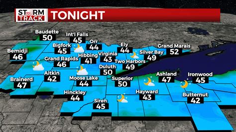 Sabrina Ullman Lots Of Labor Day Sunshine