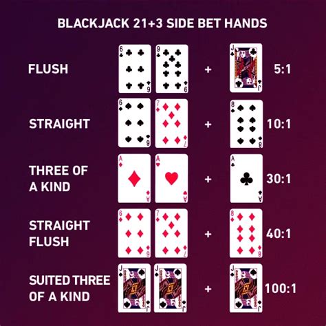213 Blackjack Side Bet Rules Strategy And Test Mode