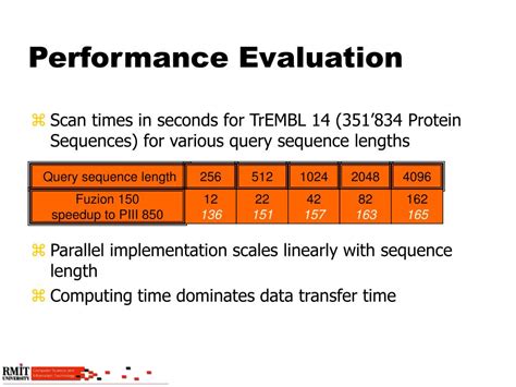 Ppt Massively Parallel Solutions For Molecular Sequence Analysis