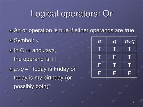 PPT Boolean Logic PowerPoint Presentation Free Download ID