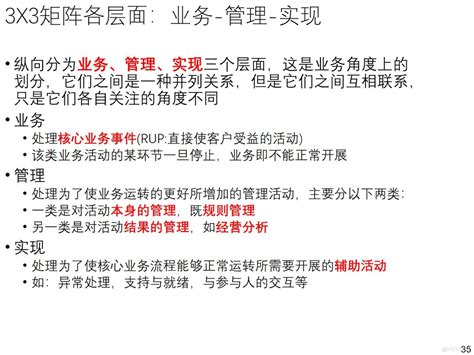 Ppt 企业架构togaf 4a 架构规划方法 P74智能制造数字化咨询的技术博客51cto博客