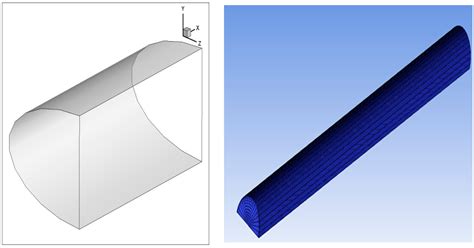 energies free full text computational fluid dynamic simulation of
