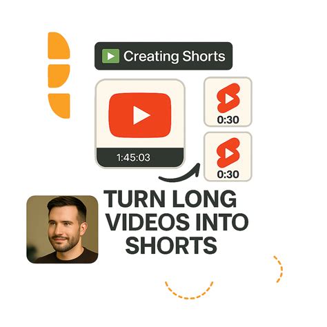Turn Videos Into Viral Youtube Shorts With Ai Vdclip
