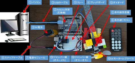 Arduinoで有接点リレー制御！ダイオードを使った逆起電圧対策回路の作り方【ビジュアルプログラミングlesson23】 電気屋ときどき何