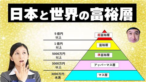 数字とグラフで見た！日本と世界の富裕層の実態 Youtube