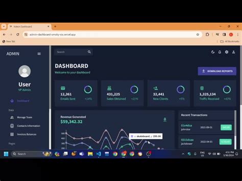 how i built a dashboard with react js material ui and nivo laibah shahid posted on the topic