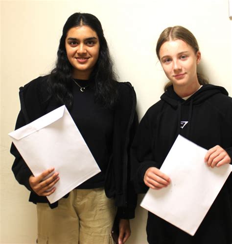Macclesfield Wonderful Results For All Hallows Catholic College