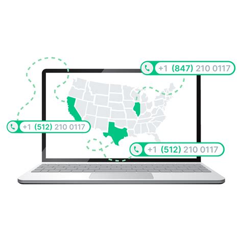 Dynamic Caller Id Call From Local Numbers Callhub