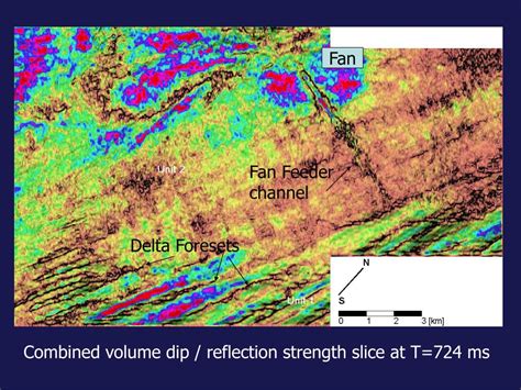 Ppt Geological Modeling Deterministic And Stochastic Models
