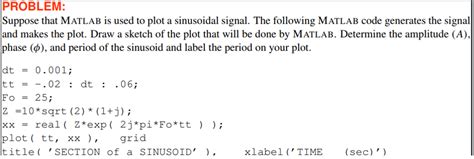 Solved PROBLEM Suppose that MATLAB İs used to plot a Chegg com