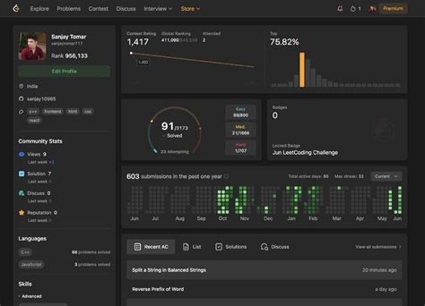 Sanjay Tomar On Linkedin 100daysofdsa 100daysofcode Cppprogramming