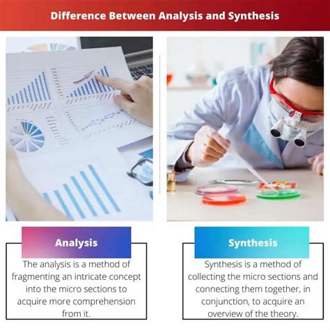 Difference Between Analysis And Description