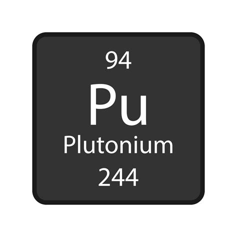 Plutonium Symbol Chemical Element Of The Periodic Table Vector