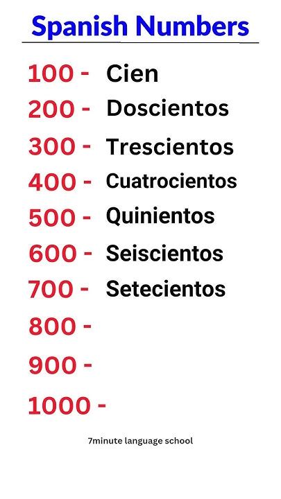 How To Say Numbers In Spanish Hundred To Thousand Learnspanish Youtube