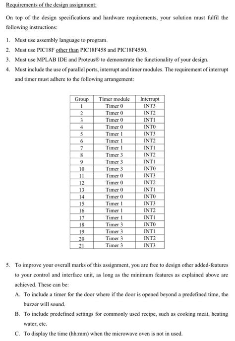 Design And Implementation Of A Control And Interface