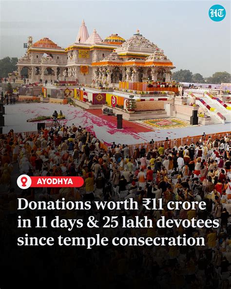 Dhiraj Pandit Posted On Linkedin