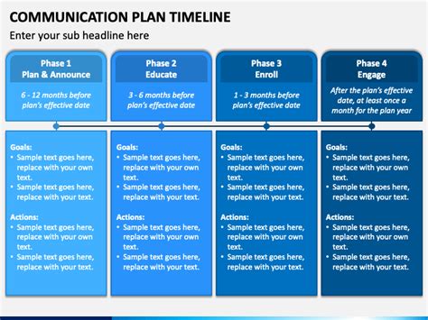 Communication Timeline Template