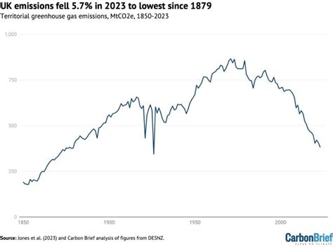 Inspiring Rob Majteles