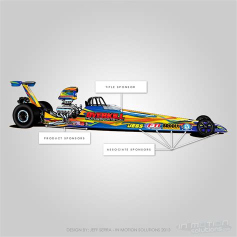 Custom Dragster Design Renderings In Motion Solutionsin Motion Solutions
