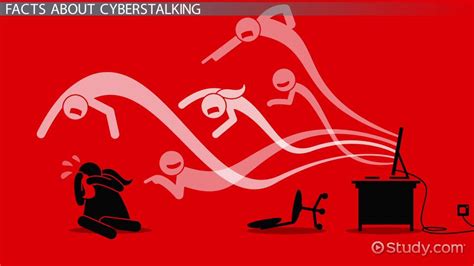 Cyberstalking Definition Types And Examples Lesson
