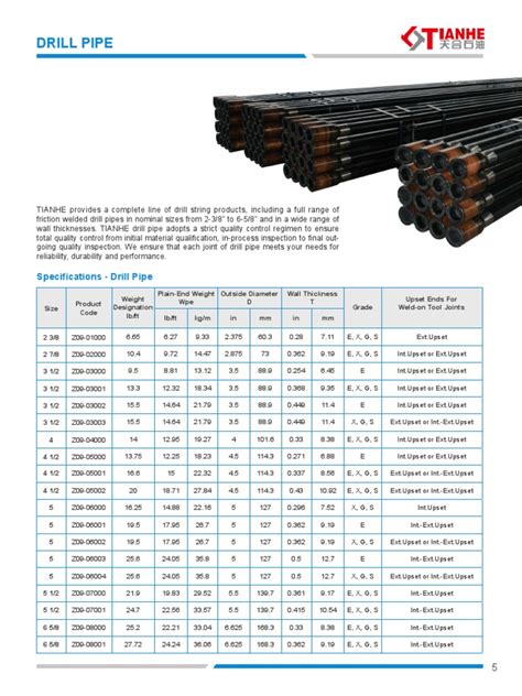 Specifications Drill Pipe Pdf Pipe Fluid Conveyance Chemical