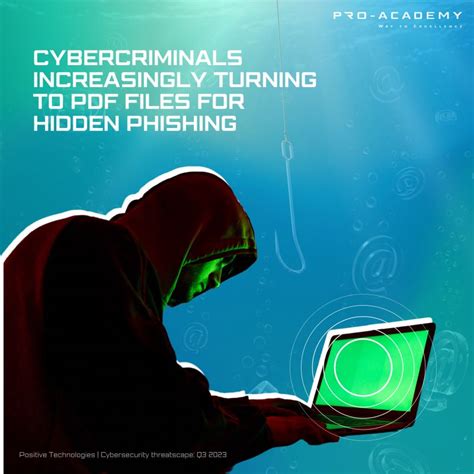 Pro Academy On Linkedin Proacademy Cyberazerbaijan Cybereducation