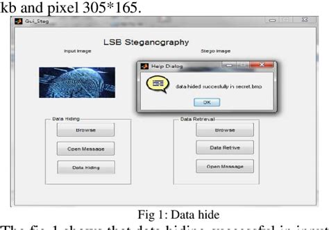 Figure 1 From Lsb Data Hiding Technique In Various Sizes Of Digital